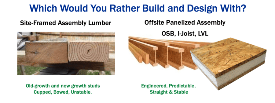 Engineered Wood Advantages vs. Dimensional Lumber: What Builders Should Know